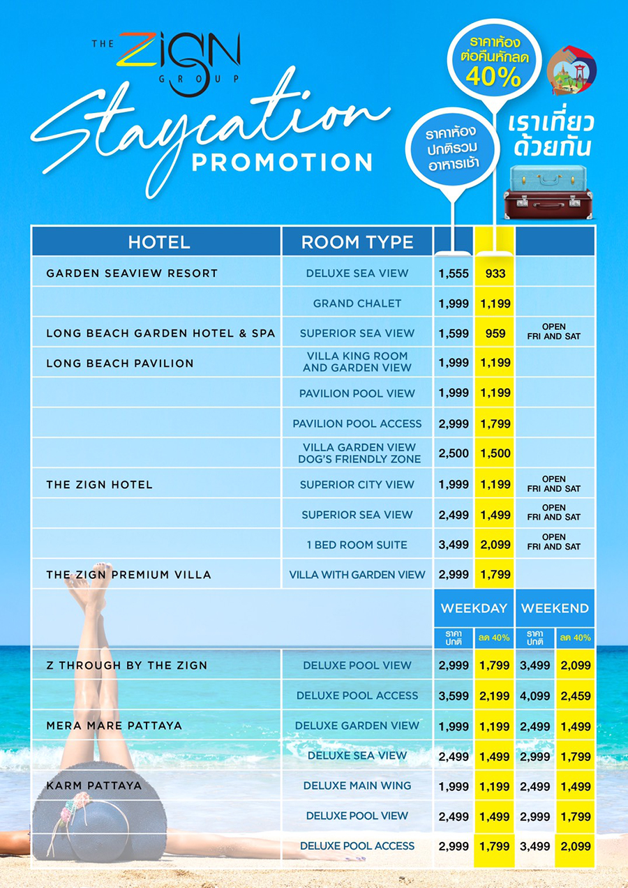 The Zign Hotel Pattaya, a masterpiece of a "de-sign" art hotel